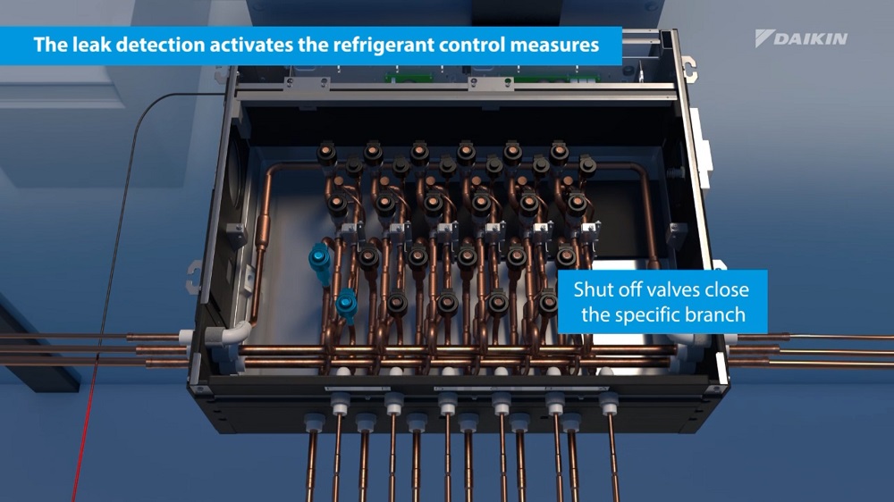Principal Climate Technology